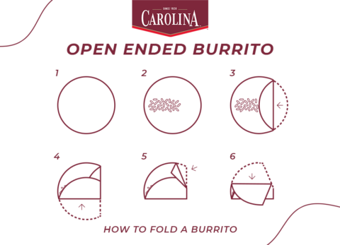 How to Make the Perfect Burrito (Quick Guide) | Carolina® Rice